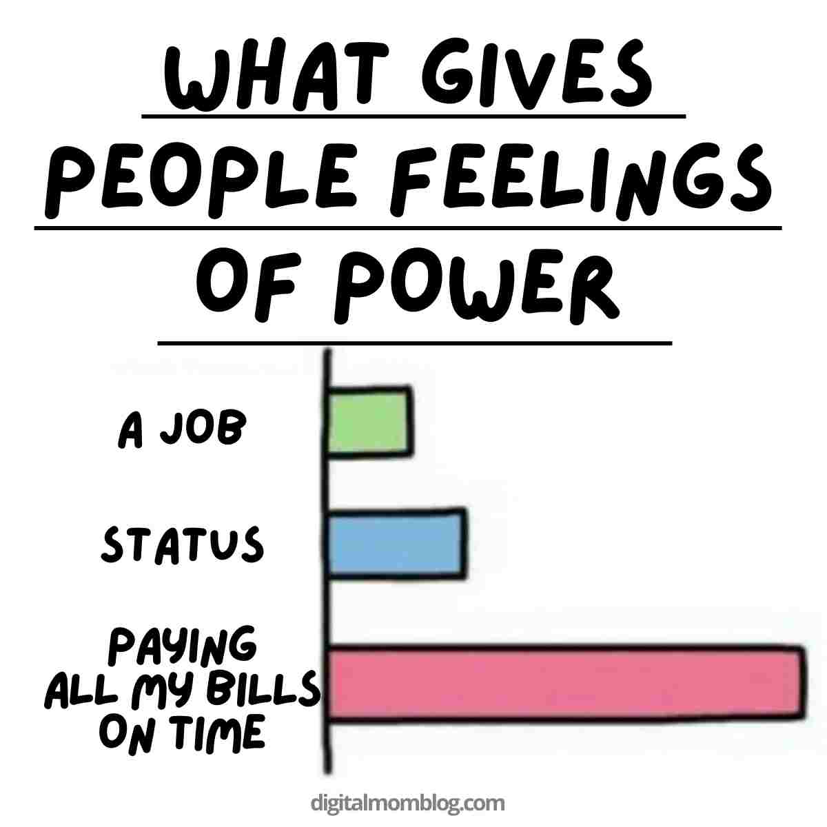 50 Funny Adulting Memes That Prove Growing Up Is Overrated