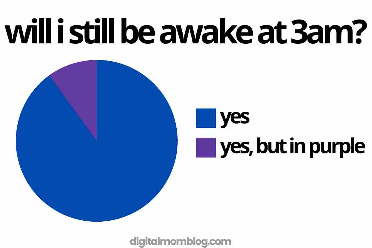 Funny Insomnia Memes For 3am Laughs When You Cant Sleep