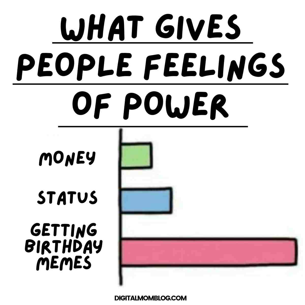 101 Funny Happy Birthday Memes For Celebrating Another Year