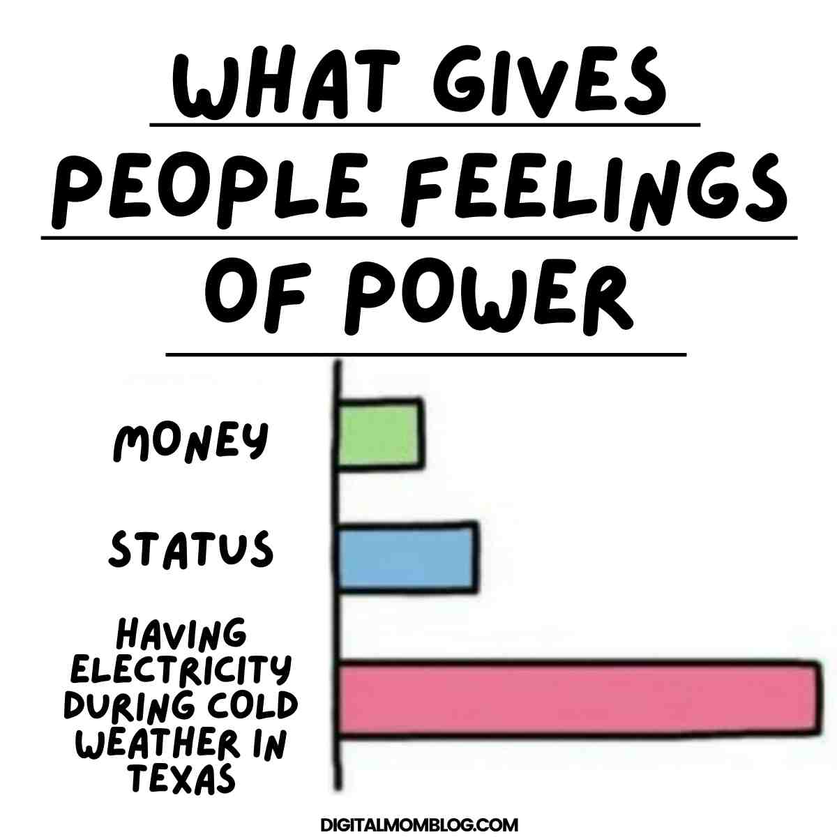 20 Hilarious Cold Weather Memes To Warm Your Heart And Feed