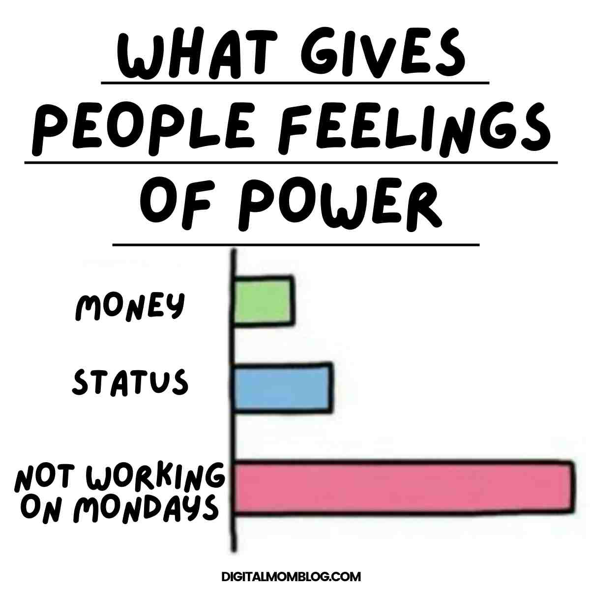 Long Weekend Memes: When 3 Days Off Feels Like Heaven