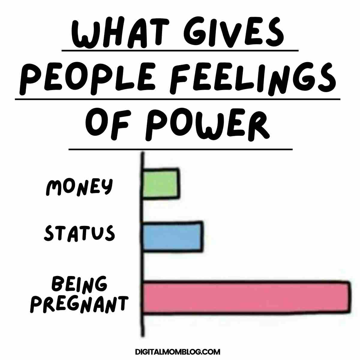 50 Hilarious Pregnancy Memes Every Mom-to-Be Will Relate To