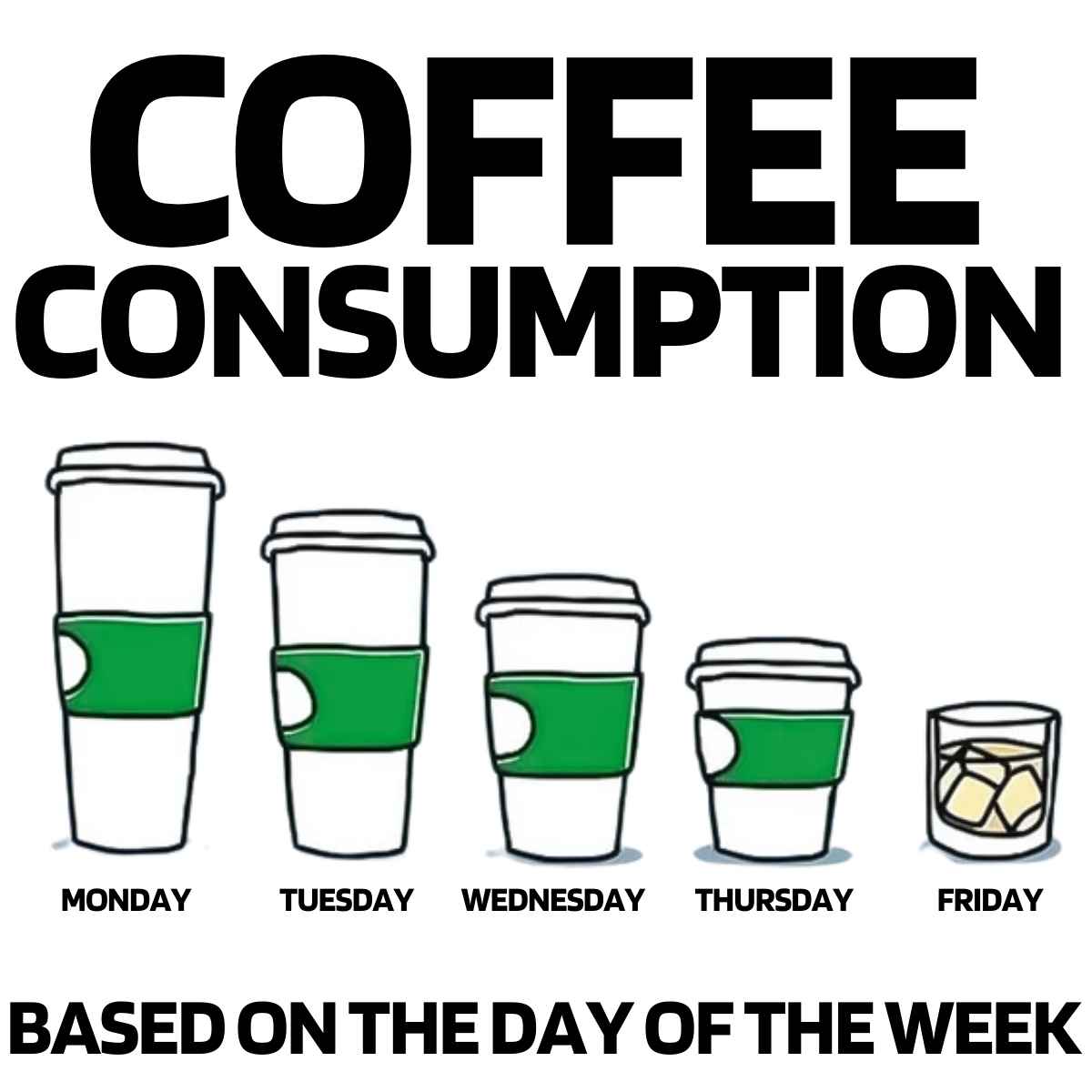 35 Funny Coffee Memes To Keep That Caffeine Pumping