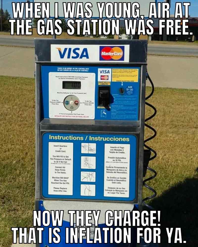 25 Funny Inflation Memes To Laugh Through The Rising Prices