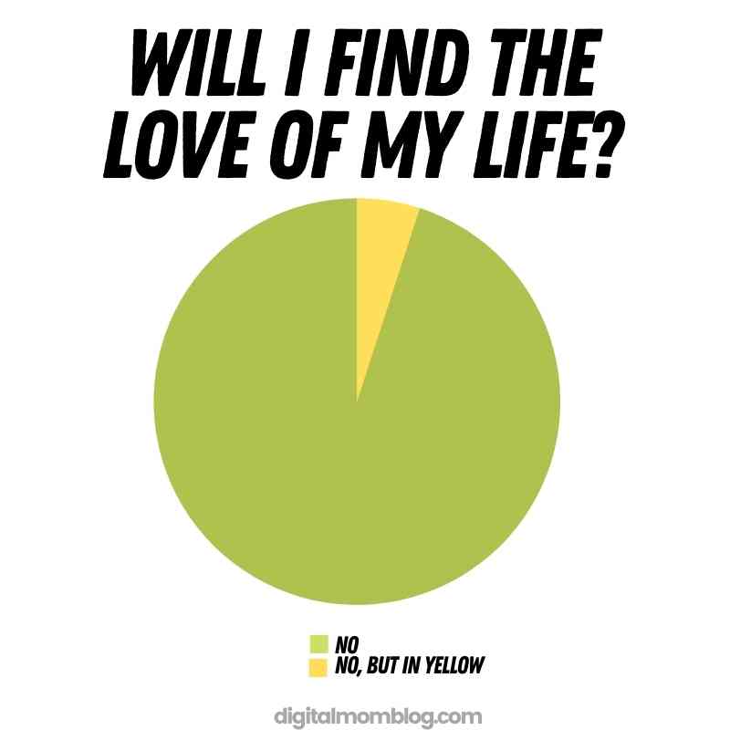 40 Best Love Memes For Expressing Your Devotion