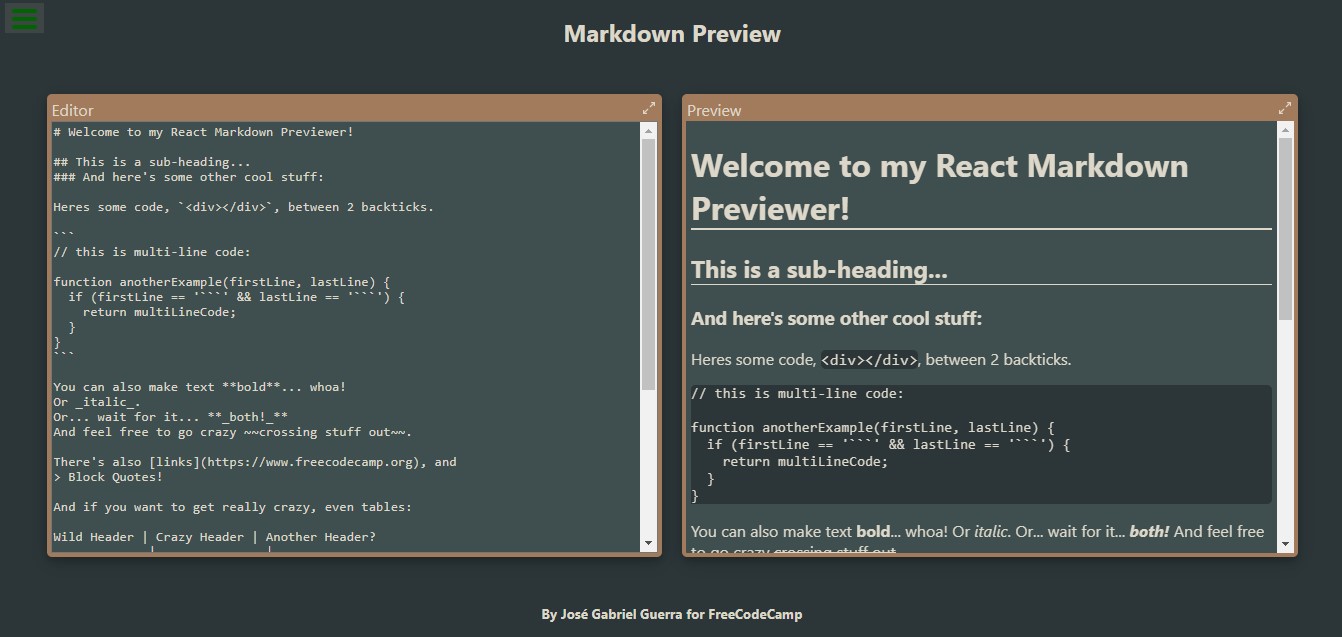 GitHub - arq-gabo/markdown-previewer: Repository of the projects with ... GitHub - arq-gabo/markdown-previewer: Repository of the projects with ...