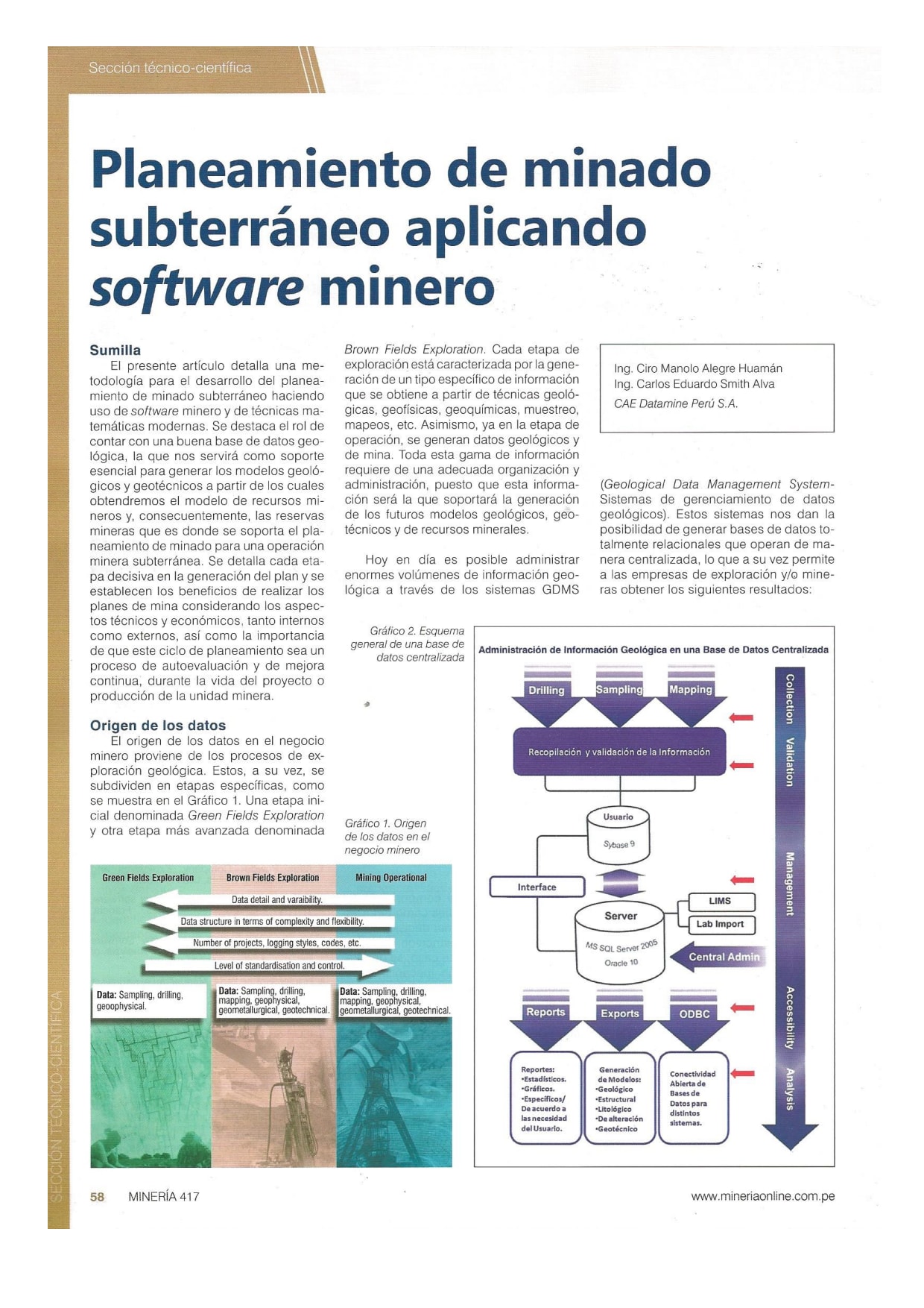 15 Planning - ZVENIA