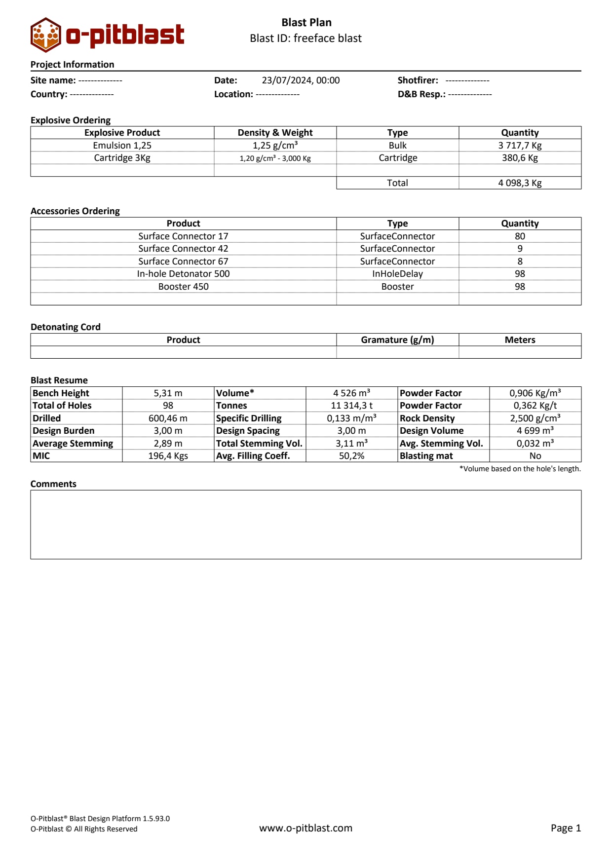 06 Blasting - ZVENIA