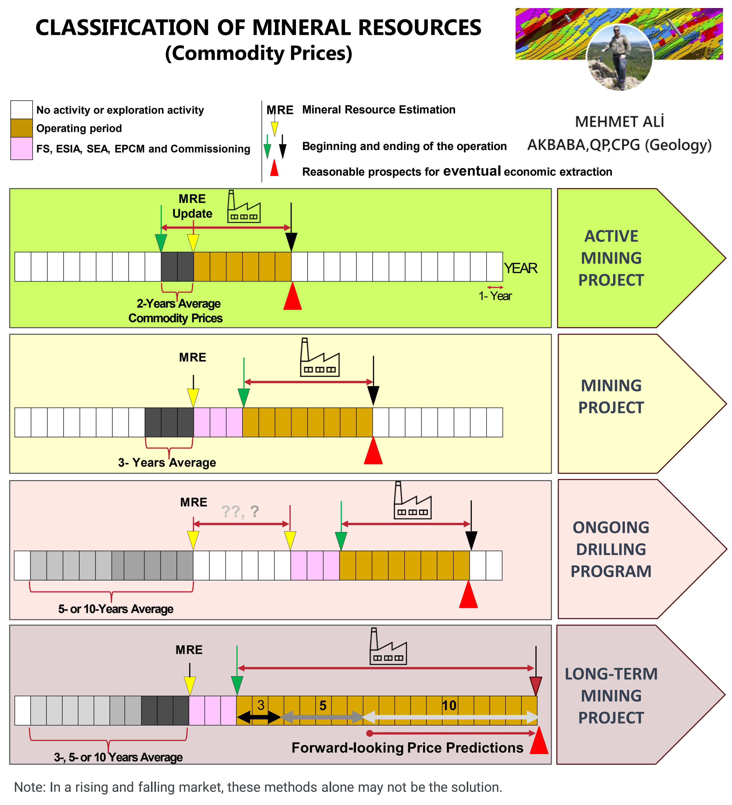 13 Reserve calculations - ZVENIA