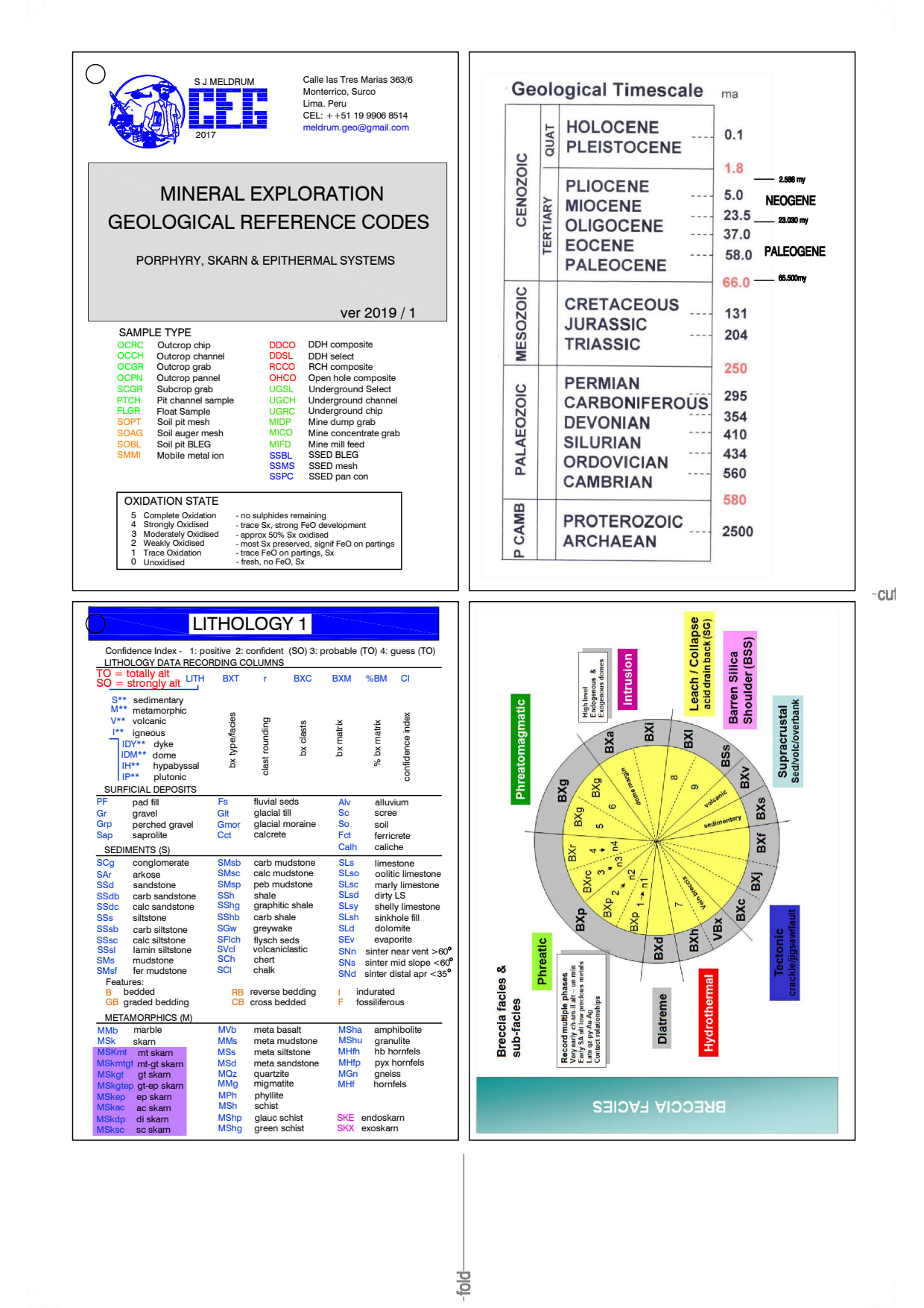 01 General mining - ZVENIA