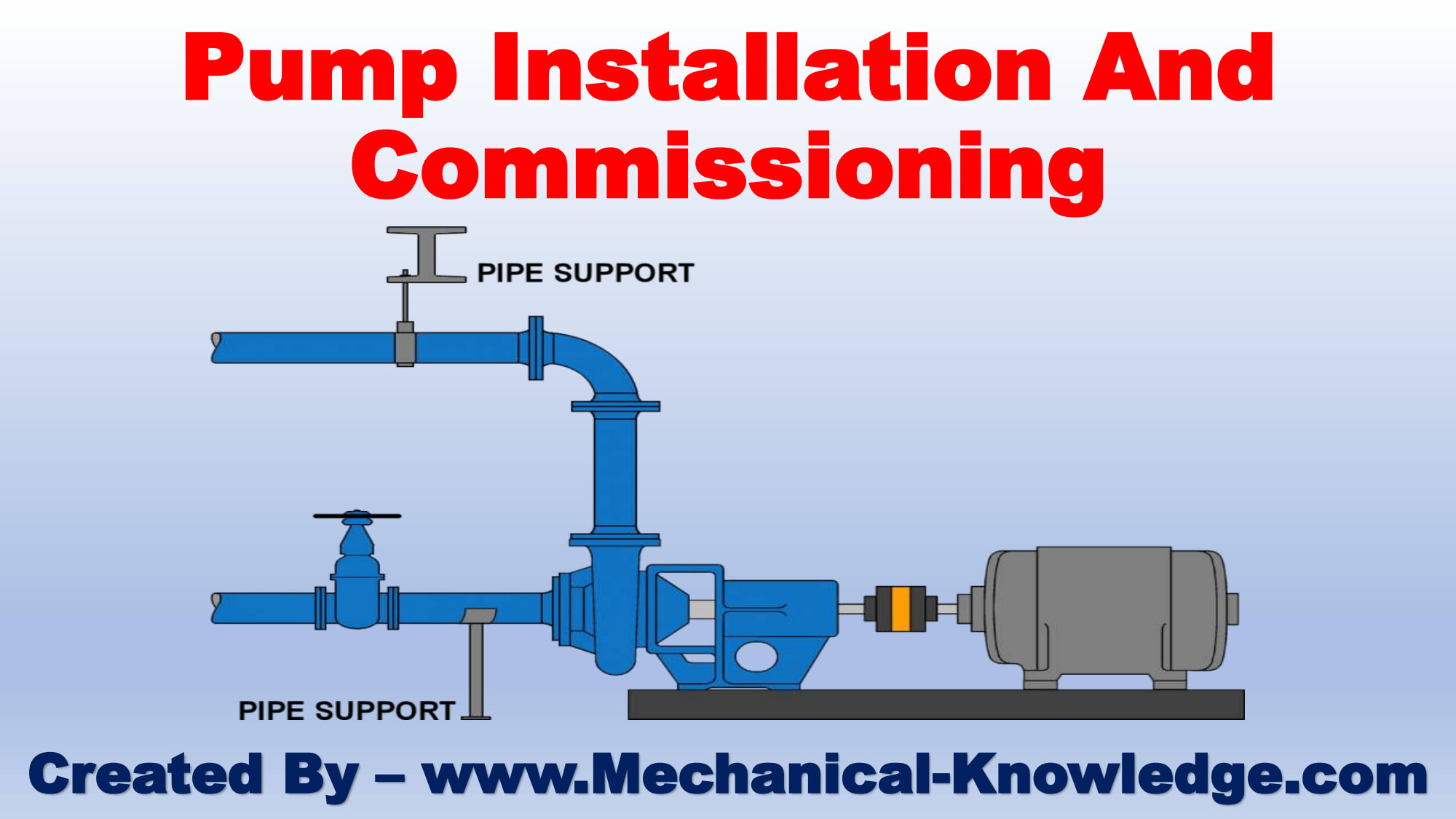 Pump Installation And Commissioning (19 pages) - ZVENIA