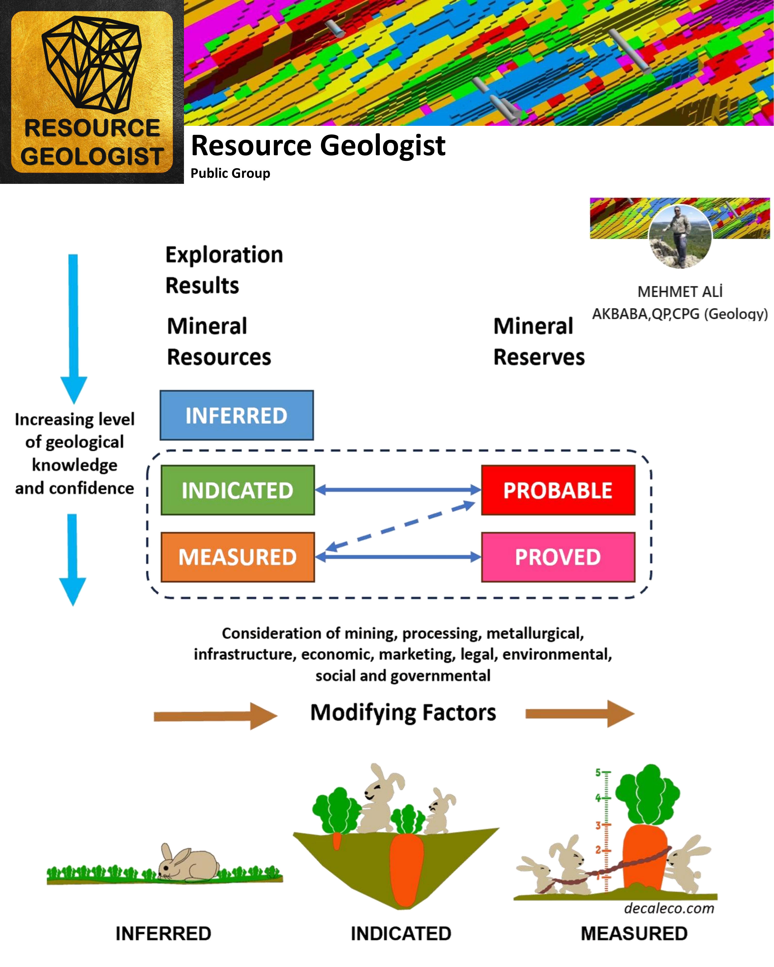 11 Resource estimation - ZVENIA