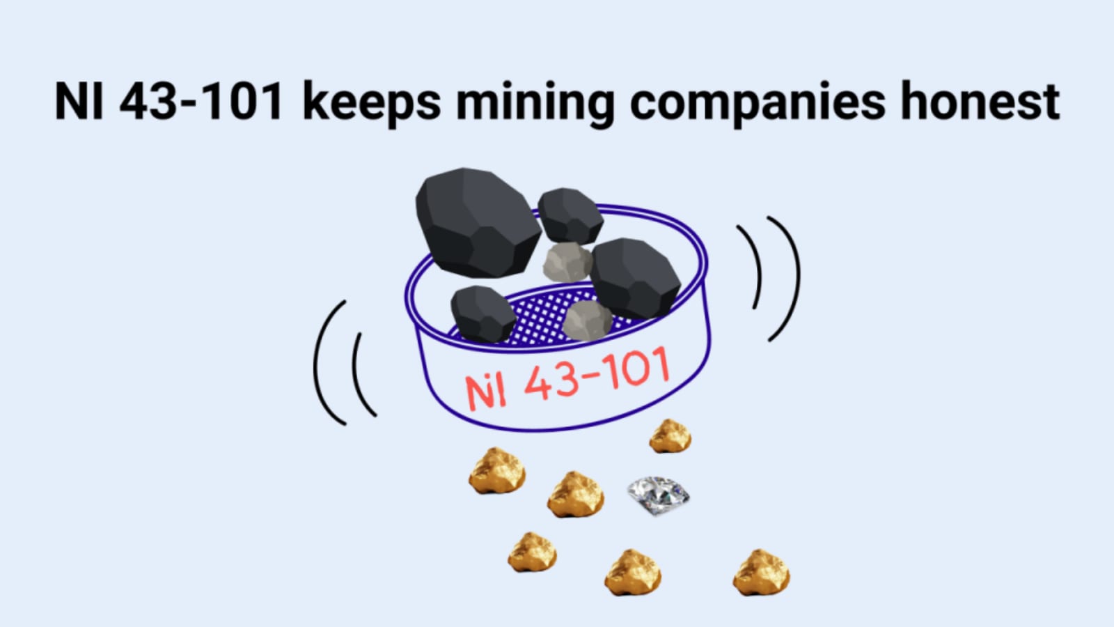 11 Resource estimation - ZVENIA