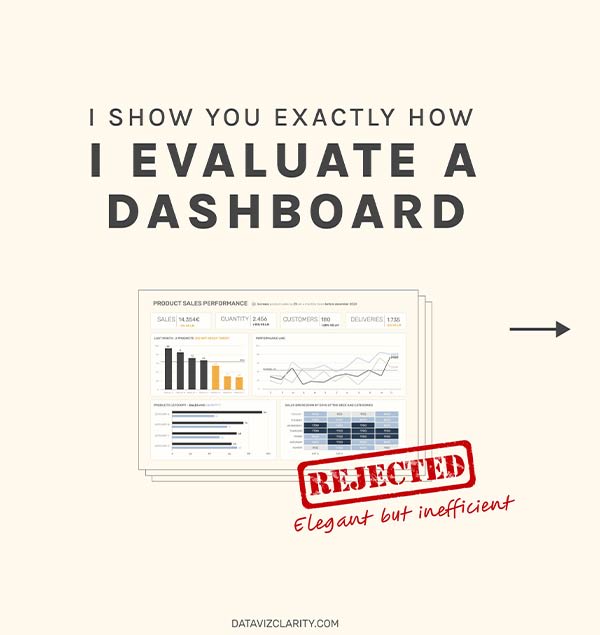 How to evaluate a dashboard (20 pages) - ZVENIA