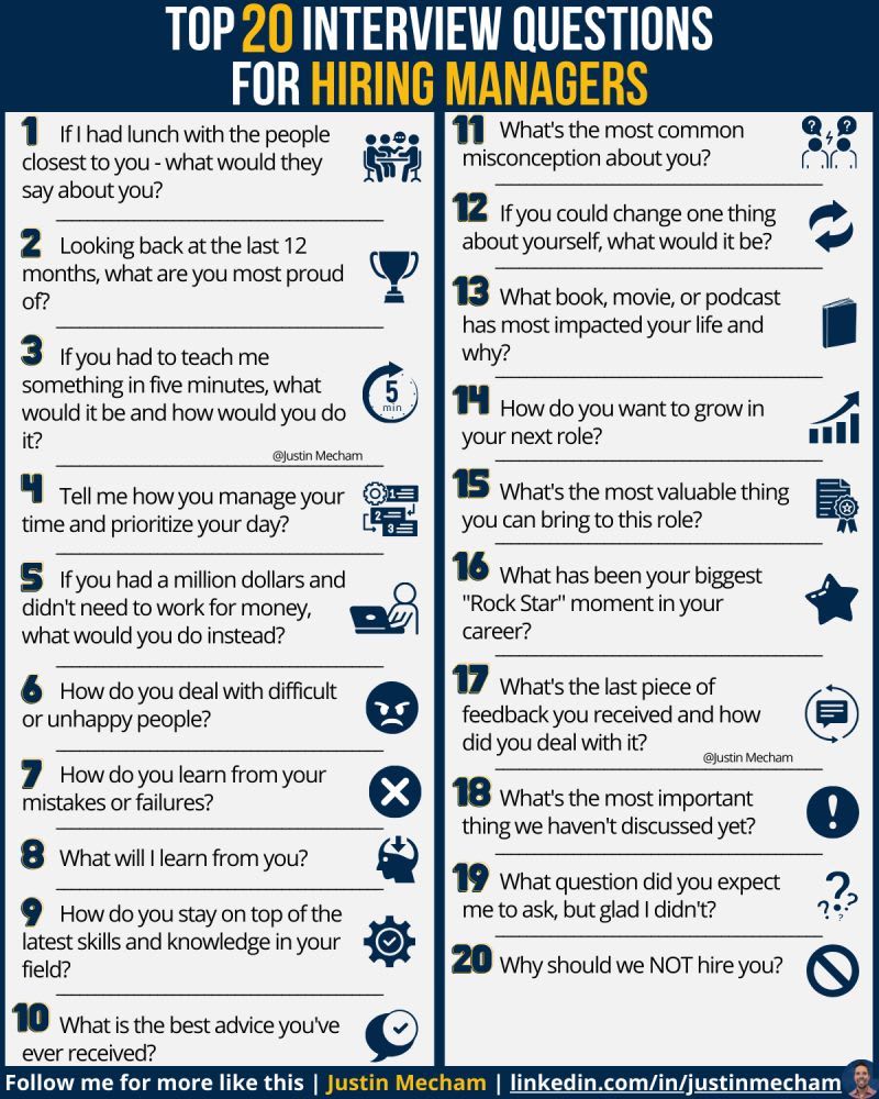 Top 20 interview questions for hiring managers - ZVENIA Top 20 interview questions for hiring managers - ZVENIA