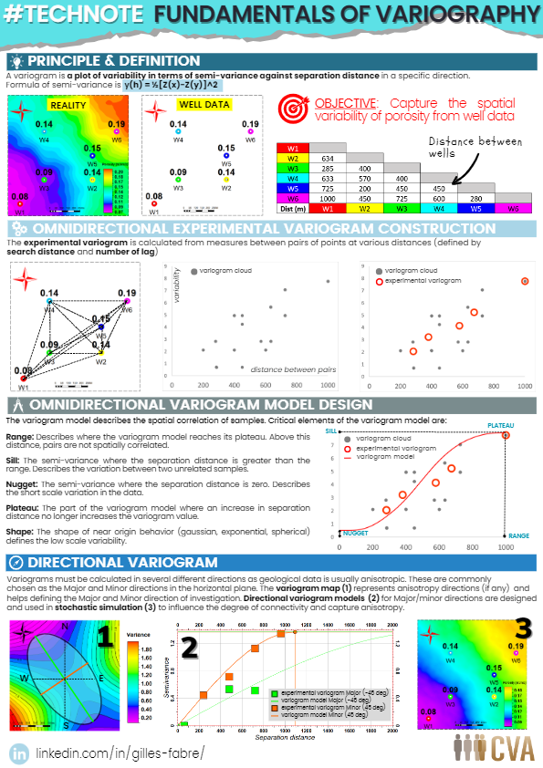 11 Resource estimation – ZVENIA