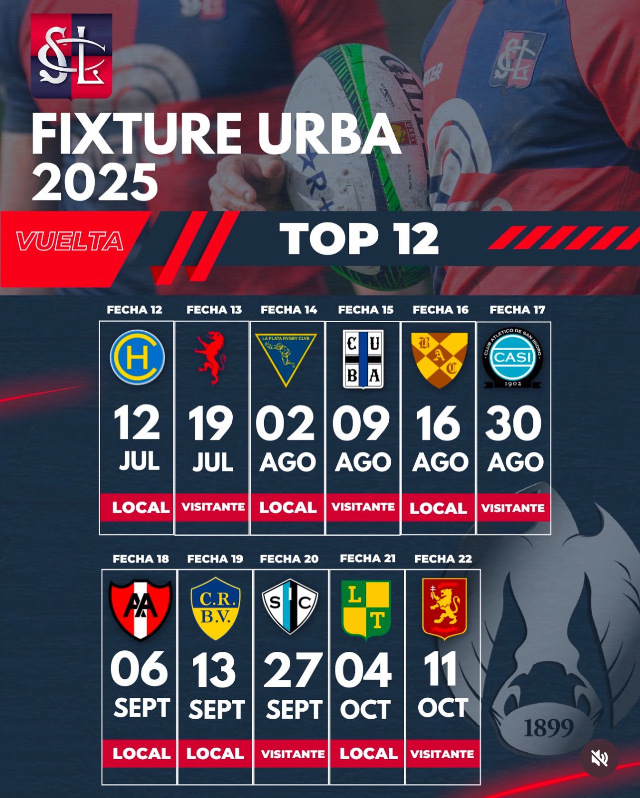 Club San Luis – Rugby / Hockey