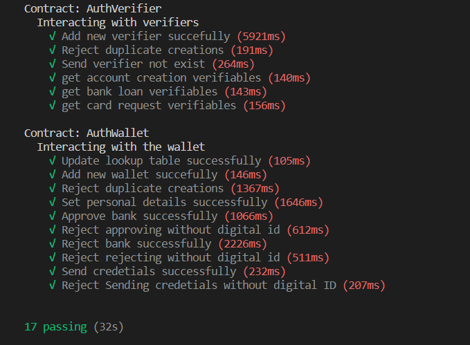 GitHub - PersonVerfication-Digital-Platform/Person-Verification-Digital-Platform-Smart_Contracts