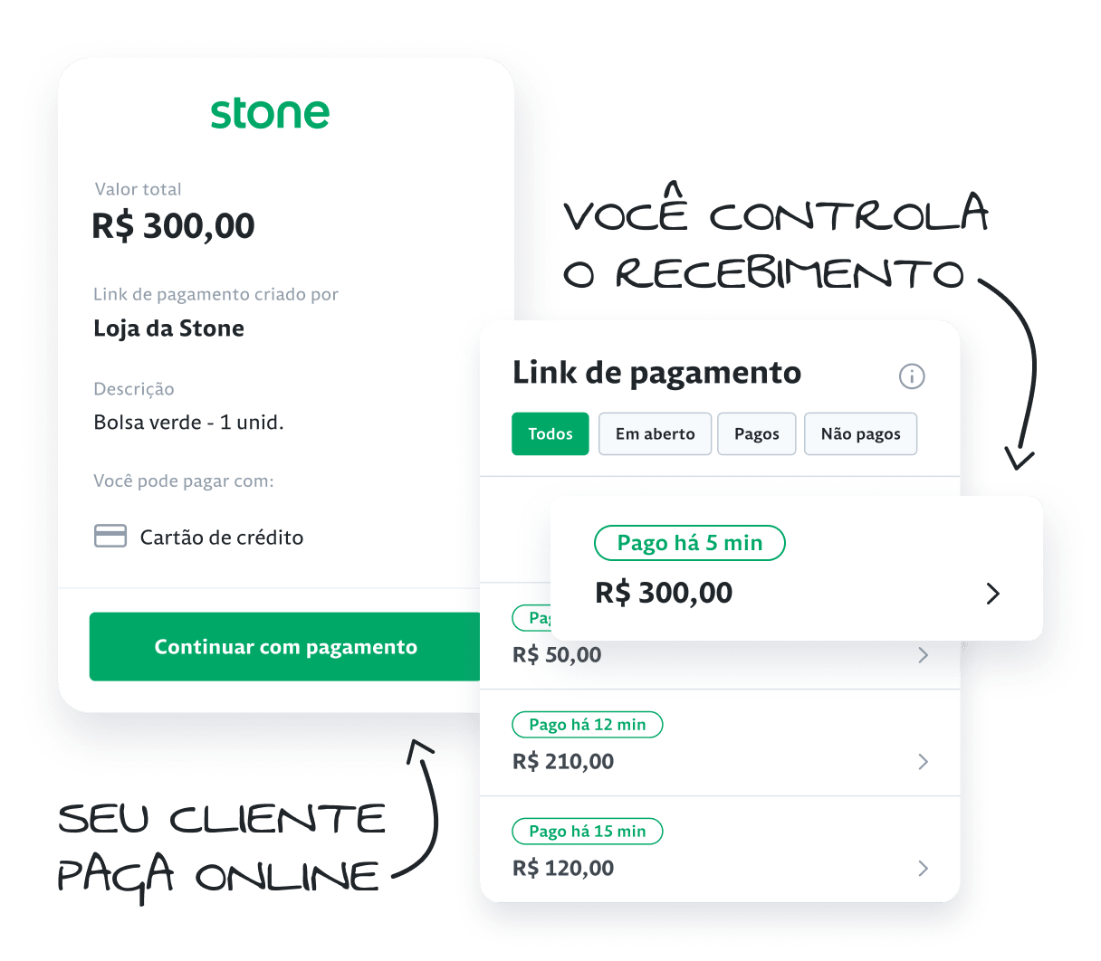 Link de Pagamento: Receba seus pagamentos online com a Stone