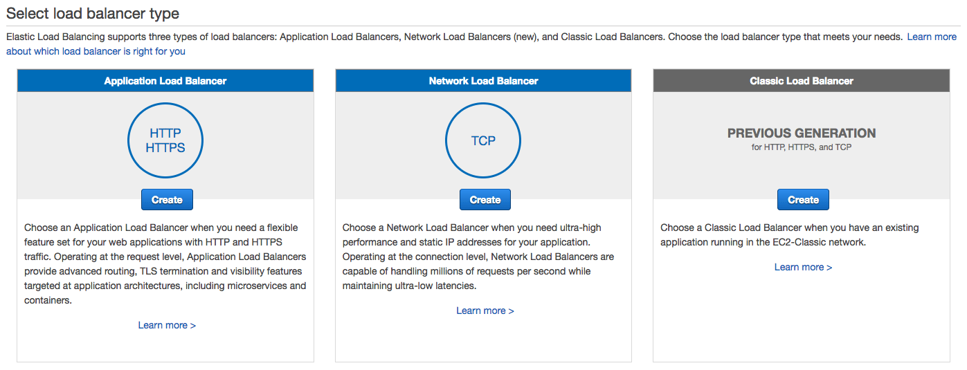 Setting Up A Classic Aws Ec2 Load Balancer For Ssl Termination