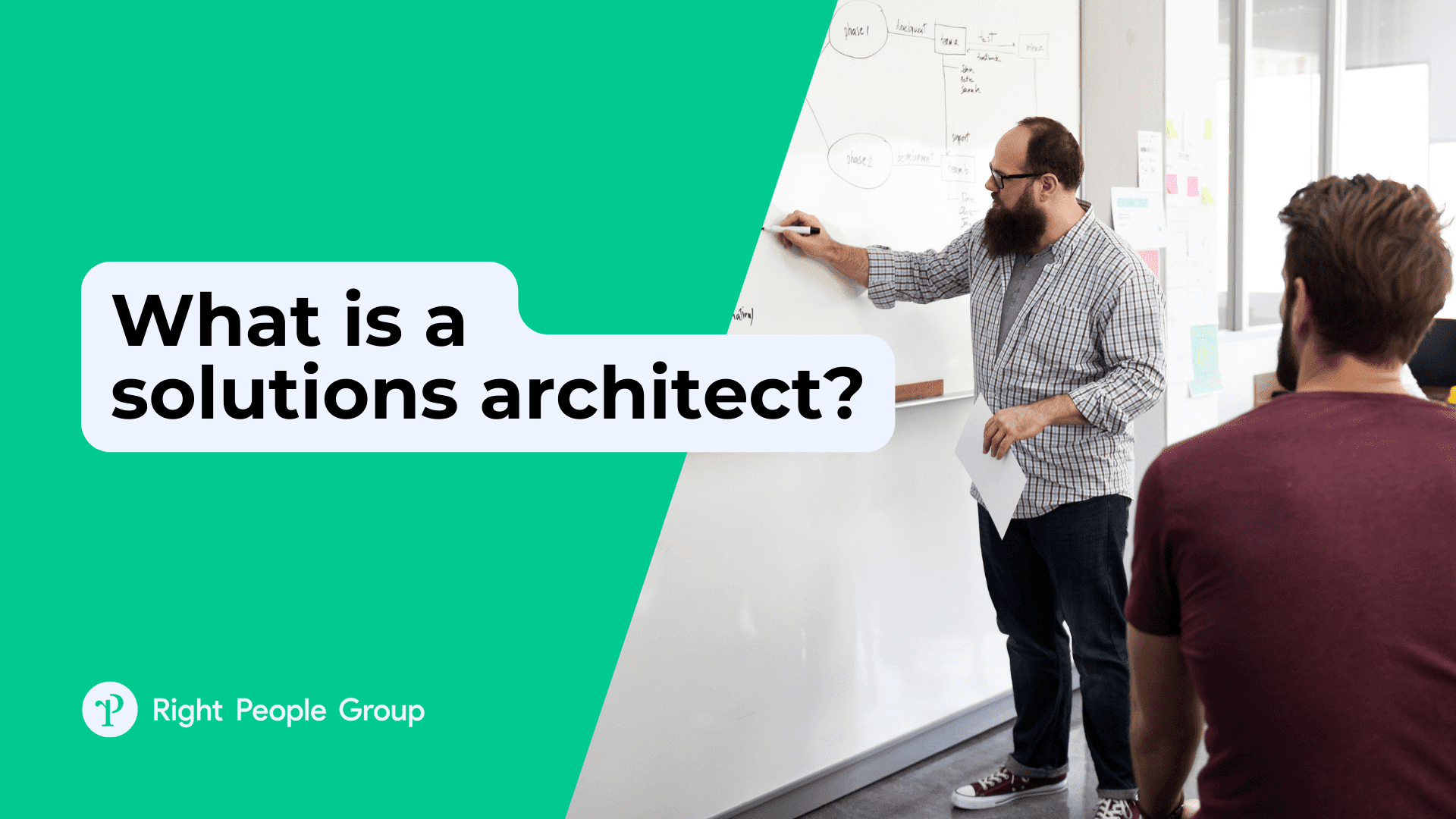 What is a solutions architect? | Right People Group