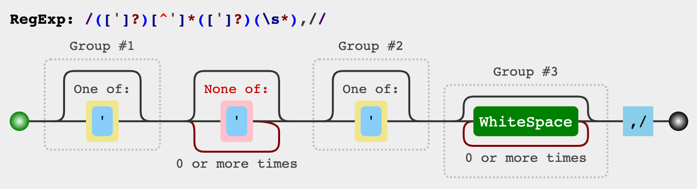 EIS_yzmcms_getshell | Image's blog