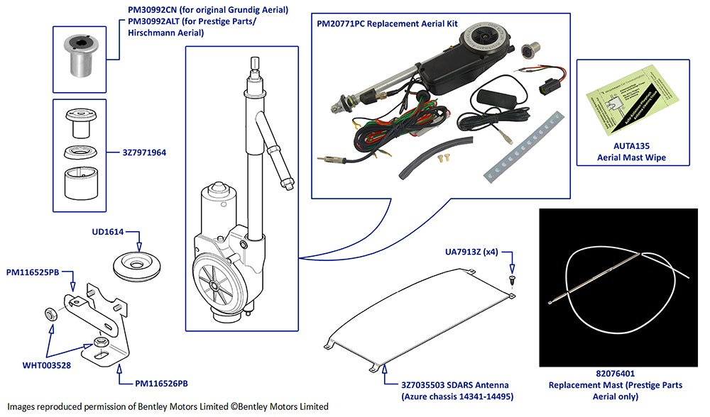 Aerial Triband Gsm Assembly | PM20771PC-X | Prestige Parts