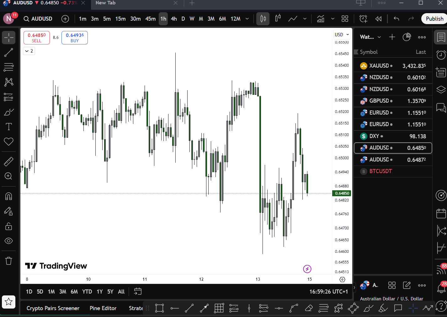 🔐 How to Sign In with Username and Password on TradingView (Desktop, Web & Mobile) | Splitly