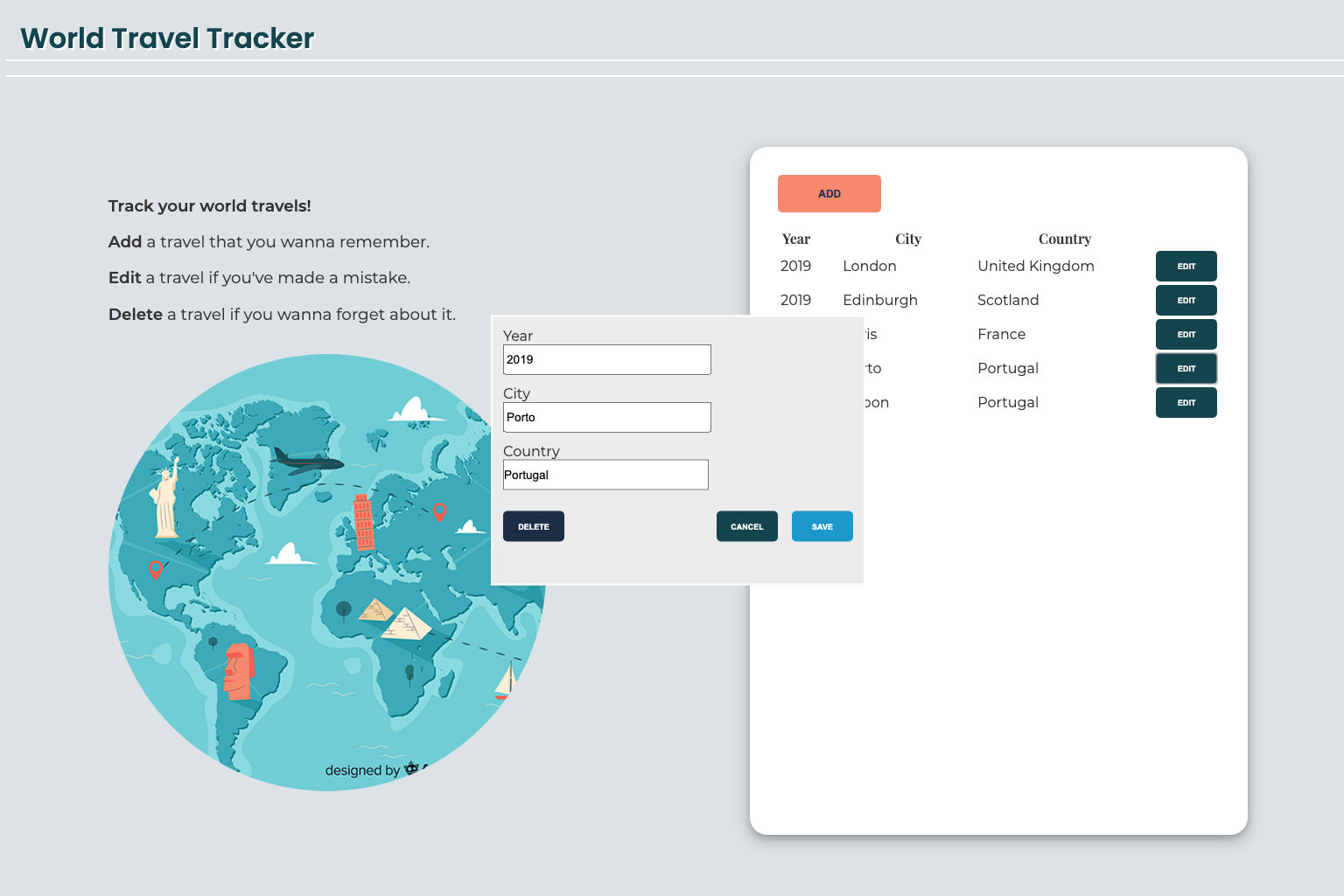 GitHub - sarahg813/crud-travel-tracker: A CRUD web app to keep track of your world travels. Made ...