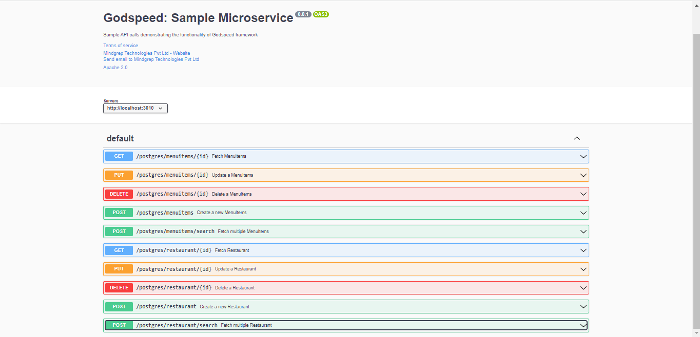 GitHub - RAJASHEKHAR-V/restaurant-app-apis-using-godspeed-frame-work