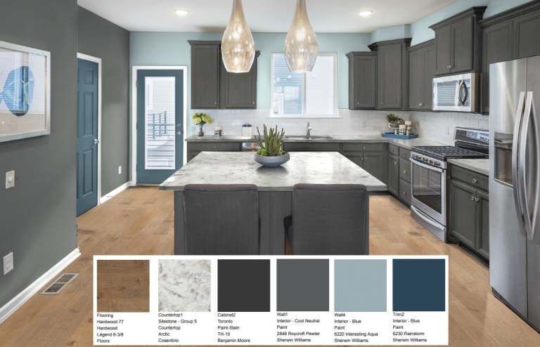 Custom Home Design Center