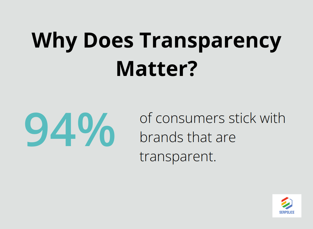 SEO Process Transparency: Explained - SERPslice, Inc.