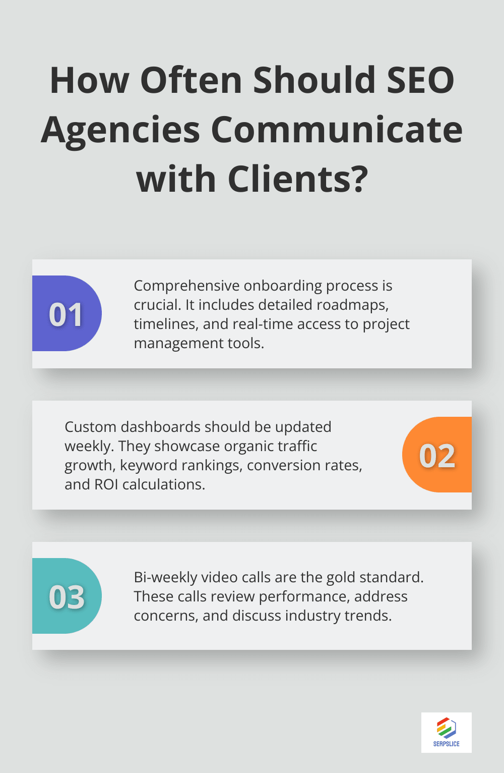 SEO Process Transparency: Explained - SERPslice, Inc.