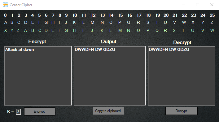 GitHub - code-Adrian/Ceaser-Cipher: Ceaser-Cipher is a type of substitution cipher in which each ...