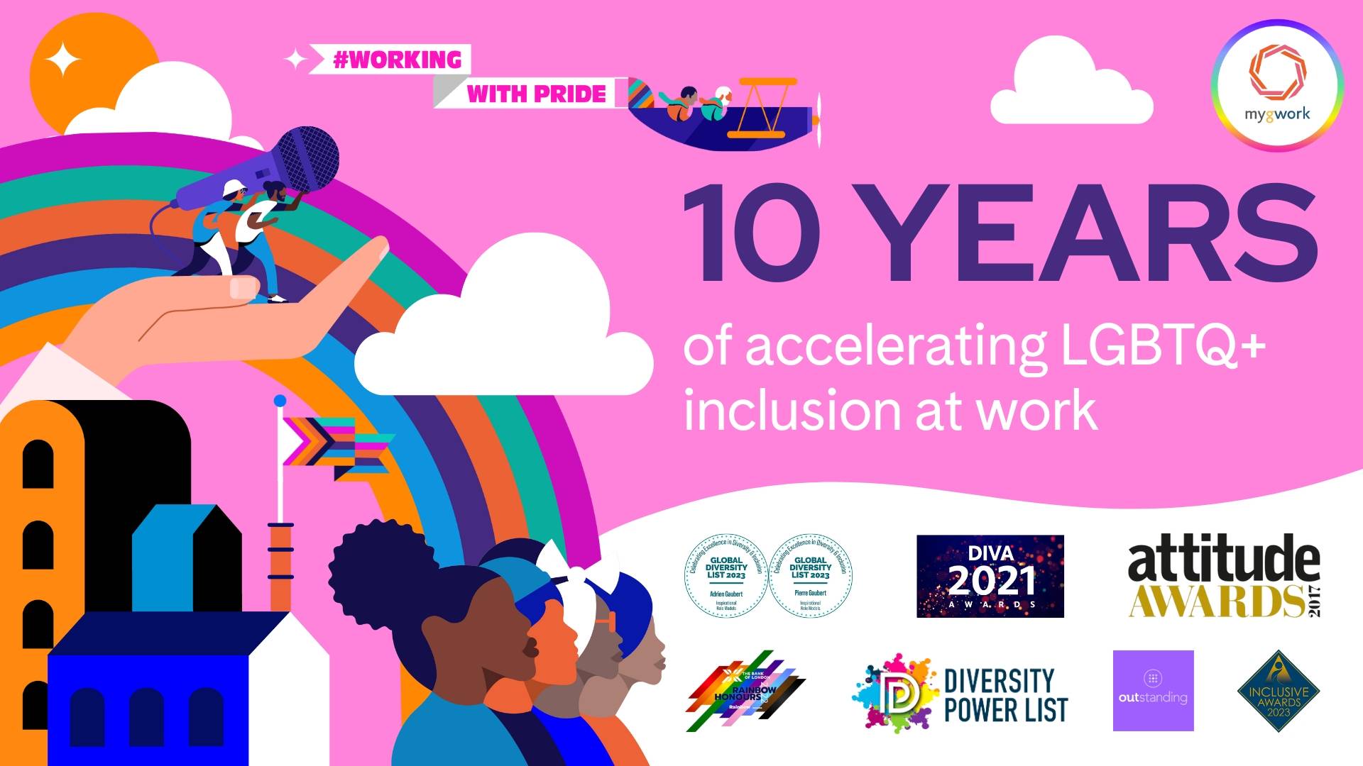 myGwork celebrates 10 Years of empowering workplace inclusion at ... myGwork celebrates 10 Years of empowering workplace inclusion at ...
