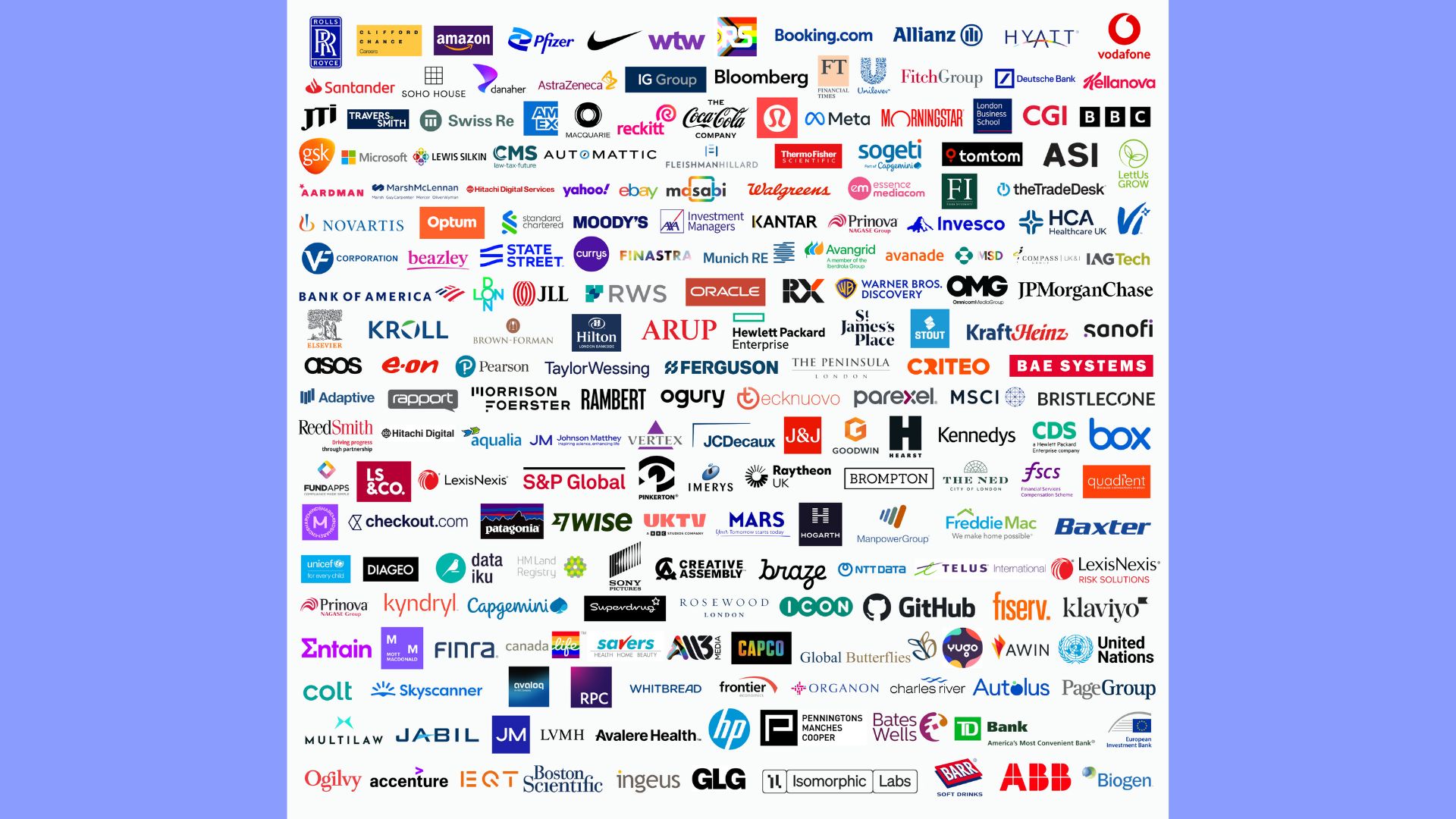 Celebrating myGwork's partners: 2025