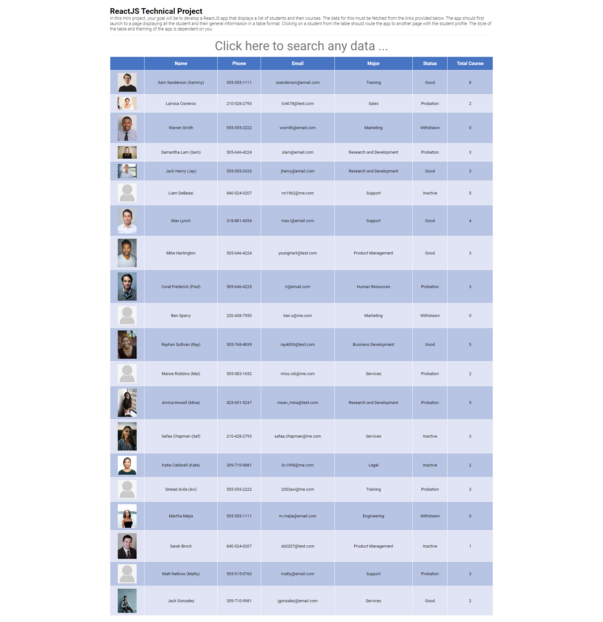 GitHub - davebacayvc/finastra-reactjs-challenge GitHub - davebacayvc/finastra-reactjs-challenge
