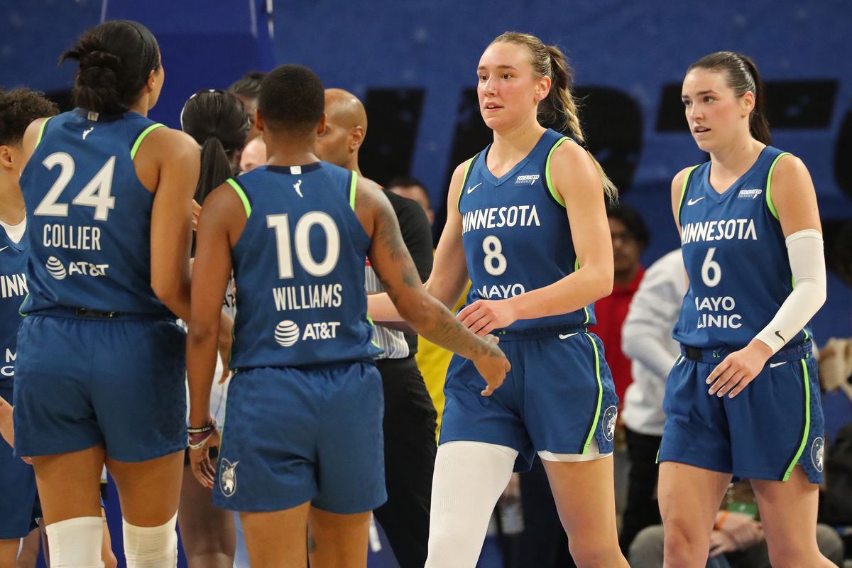 Minnesota Lynx Final Roster for 2025