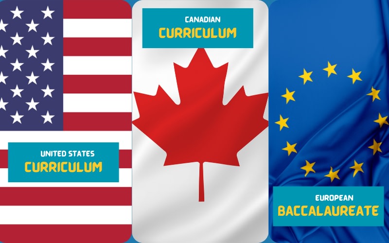 US Vs Canada Curriculum Vs European Baccalaureate