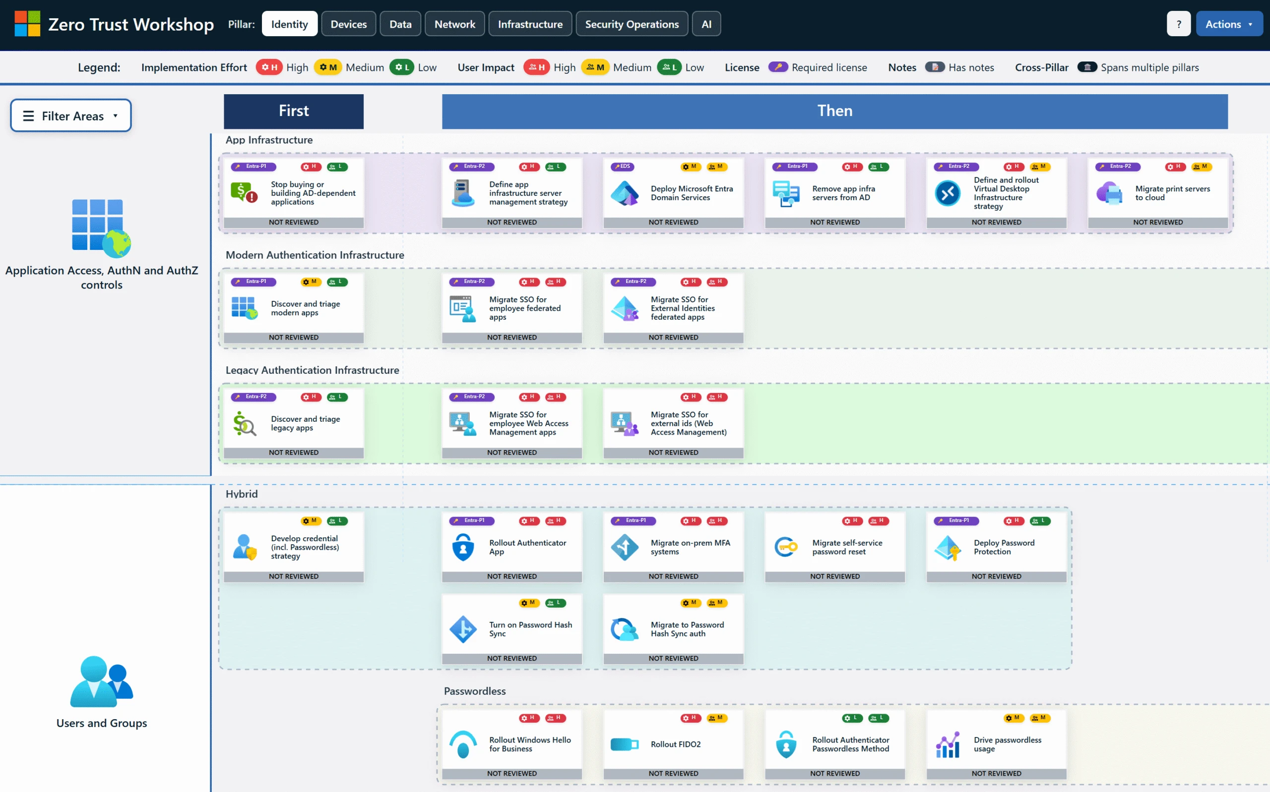 Microsoft Zero Trust For AI 700 Security Controls Every Enterprise Microsoft Zero Trust For AI 700 Security Controls Every Enterprise