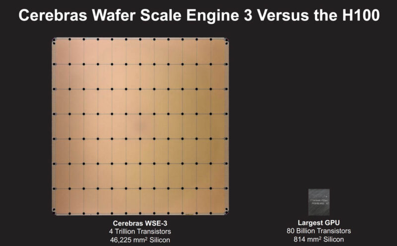 Cerebras IPO 2026: Can a 900,000-Core Wafer Chip Actually Break NVIDIA ...