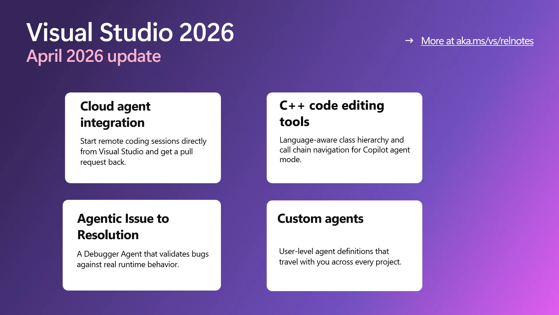 Visual Studio Cloud Agents Land in GitHub Copilot: Assign a Task, Close ...