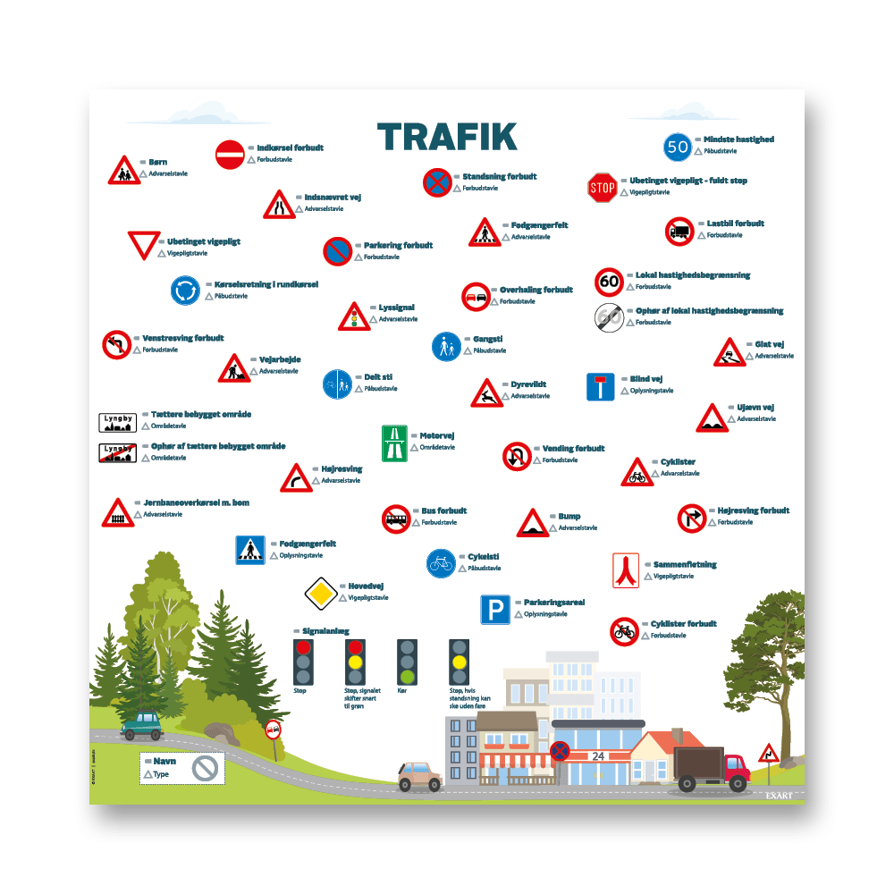 Læringstavle med Trafik | EXAKT