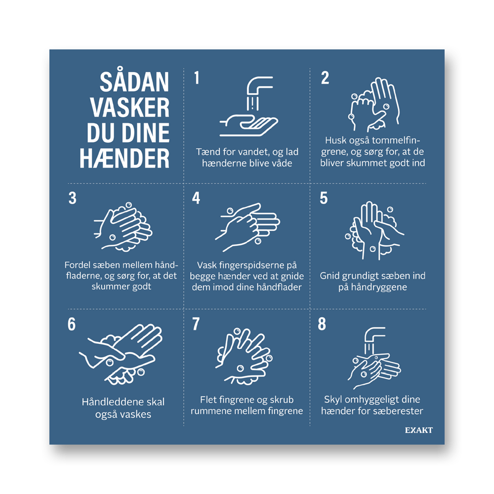 Vaske Hænder Råd | EXAKT