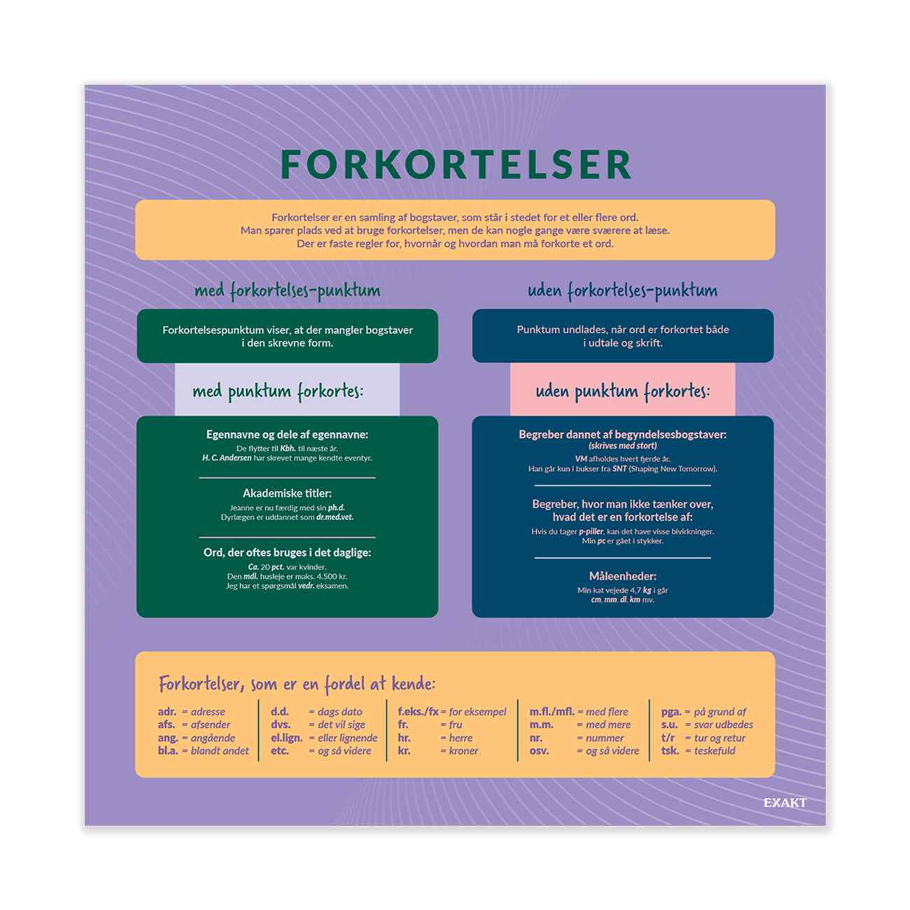 Forkortelser | EXAKT