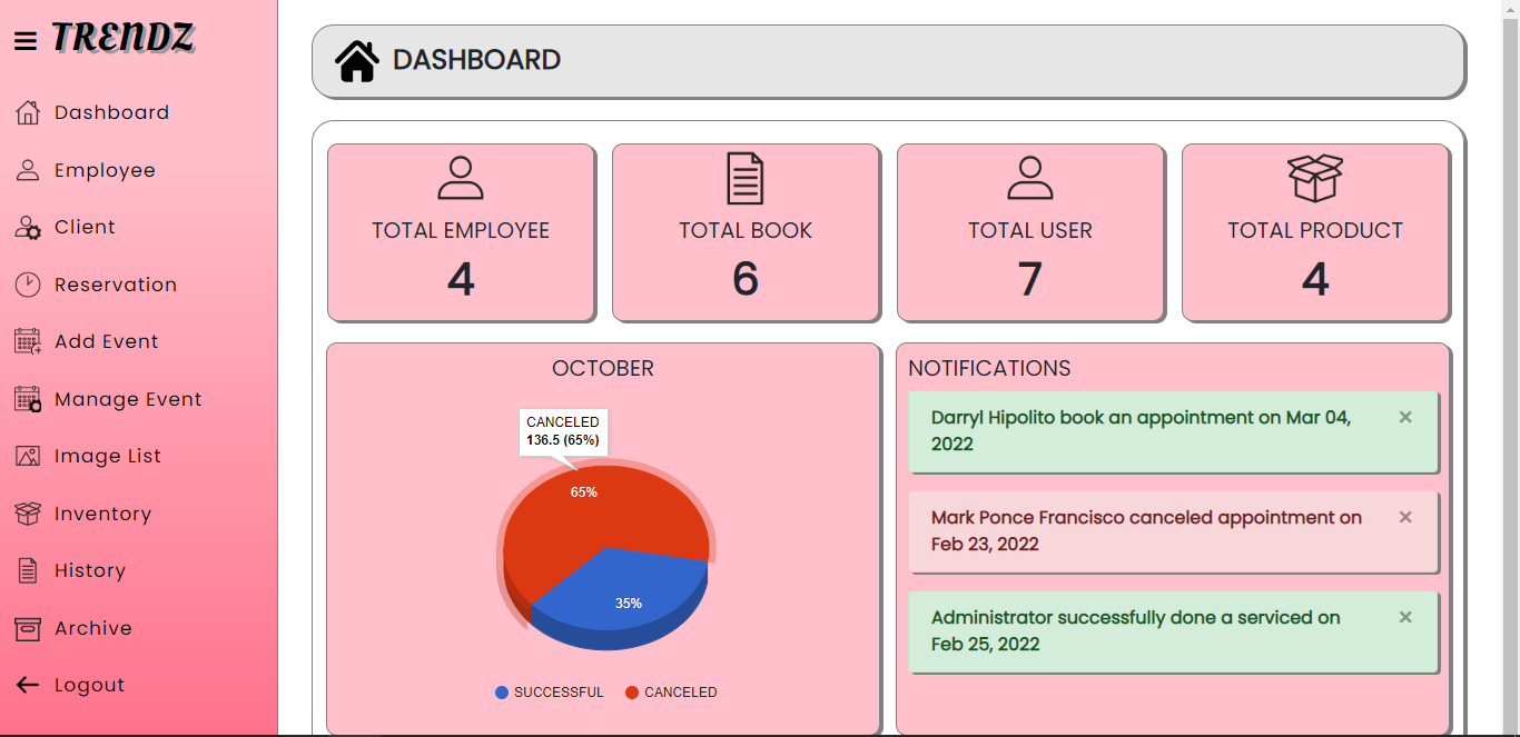 GitHub - markskwid/capstone-admin
