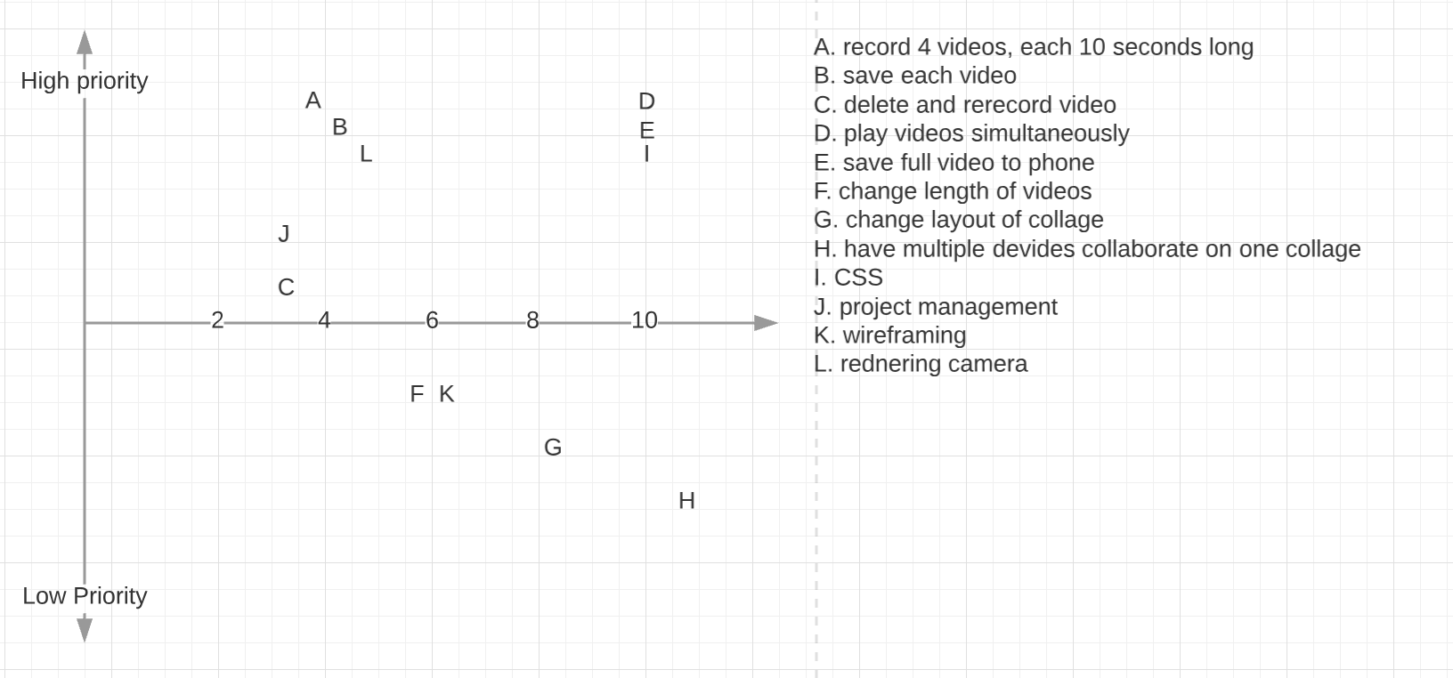 GitHub - Cyn-thia/Video-Collage