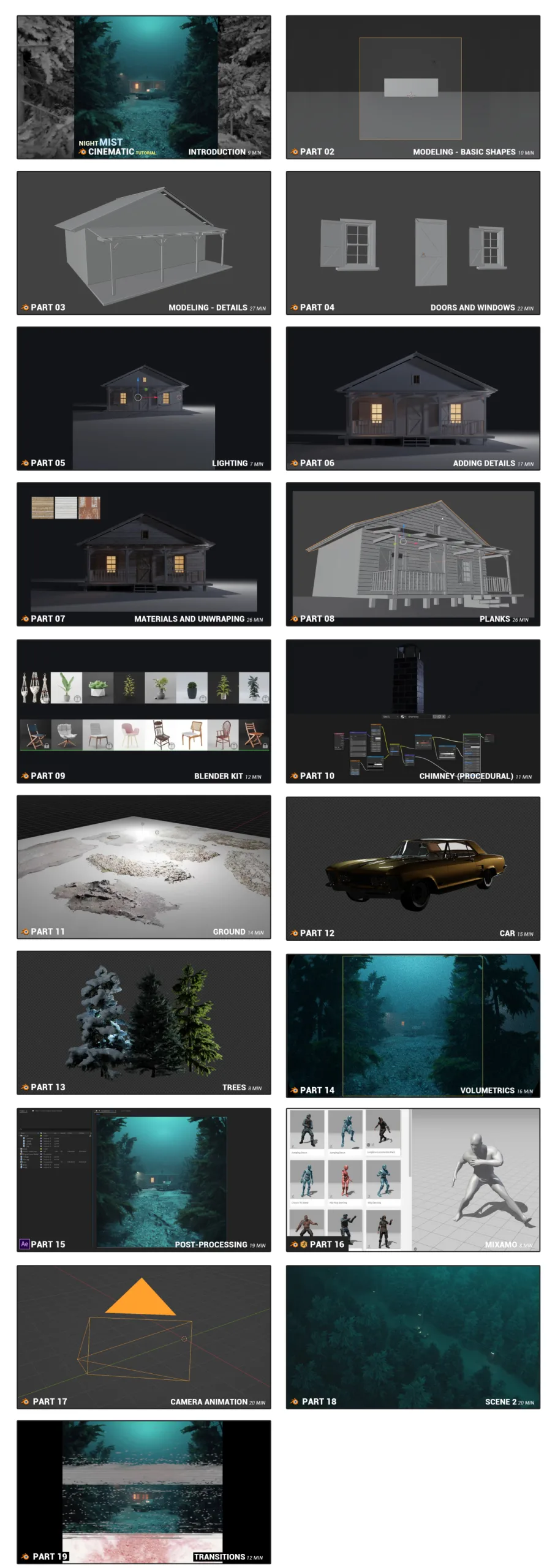 Complete Blender Workflow For Creating - FlippedNormals Complete Blender Workflow For Creating - FlippedNormals