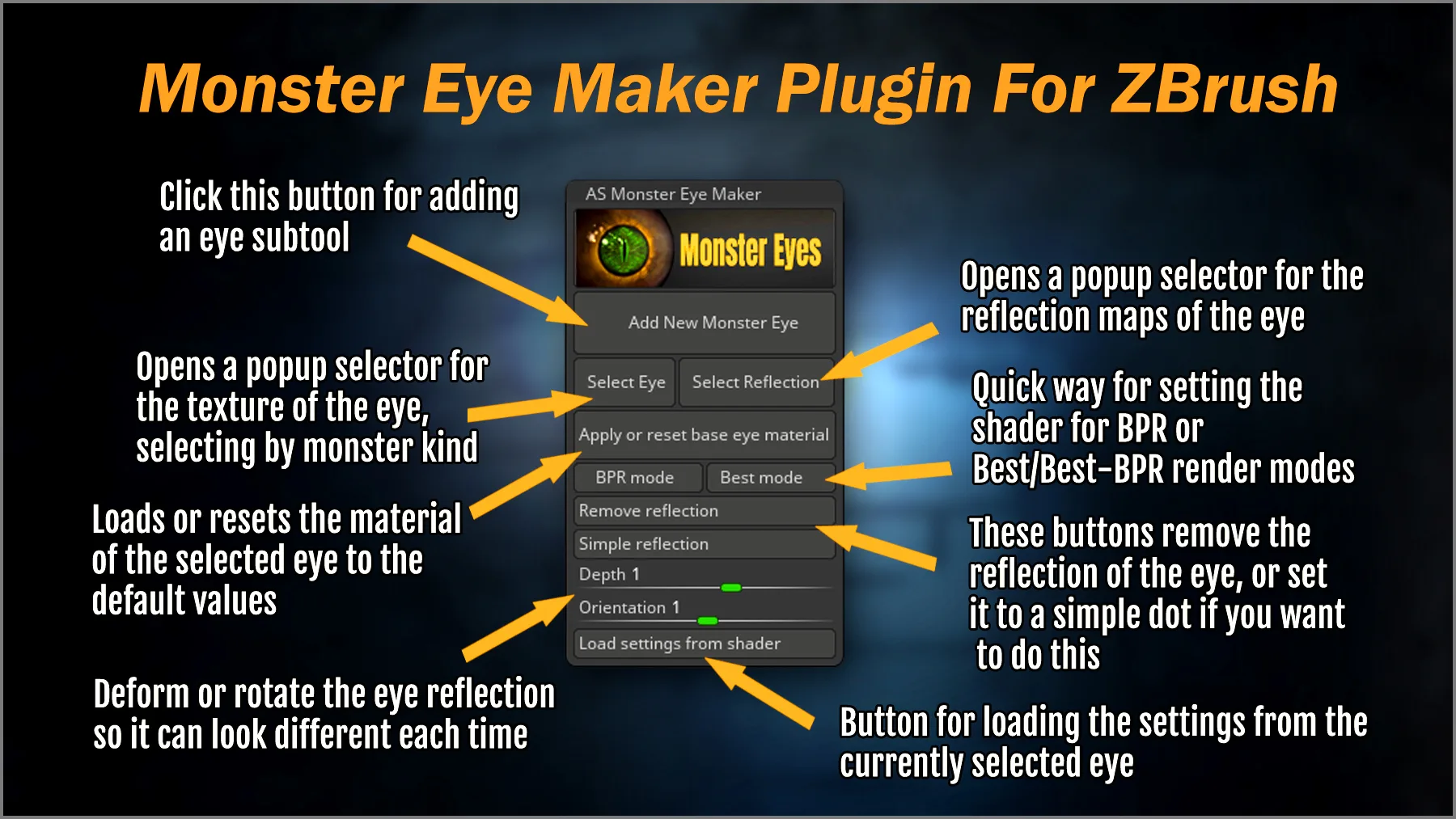 Monster Eye Maker: 140 Eyes and - FlippedNormals
