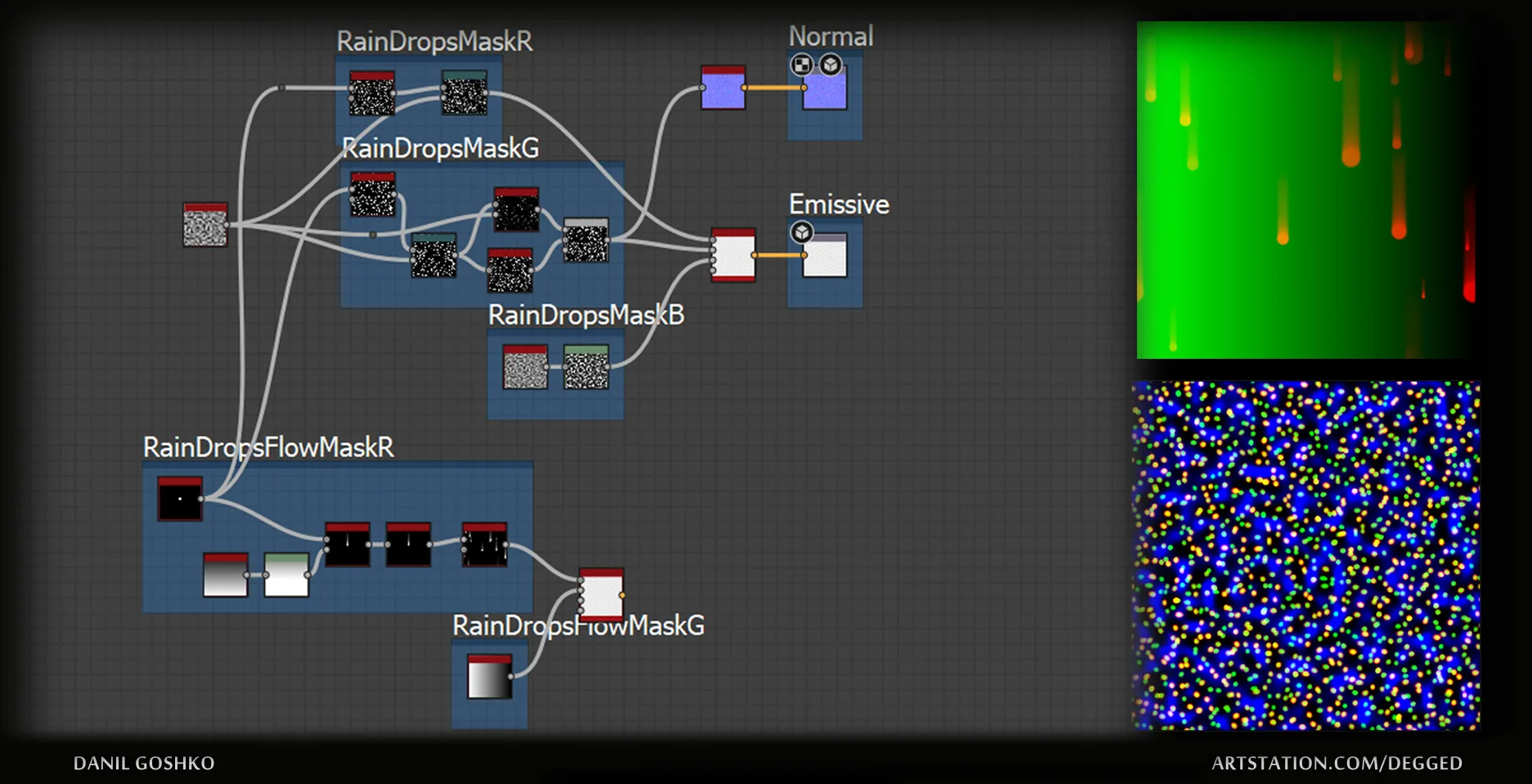 Decompiled Art - Unity Flowing - FlippedNormals